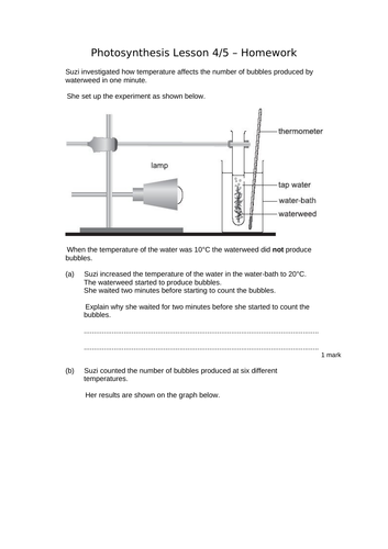 KS3 Science | 3.9.4 Photosynthesis - Lesson 4/5 Investing the rate of ...