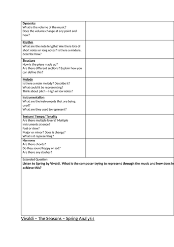 Programme Music | Teaching Resources