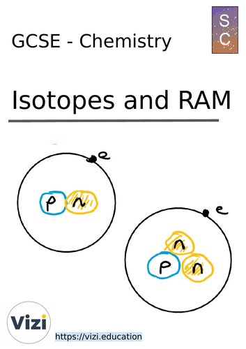 GCSE - Chemistry - Isotopes, relative atomic mass (RAM), % abundance ...