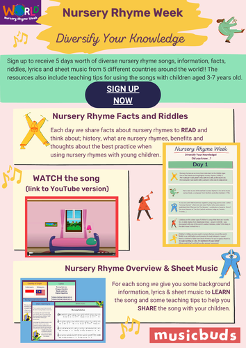 Nursery Rhymes and Diversity Awareness | Teaching Resources