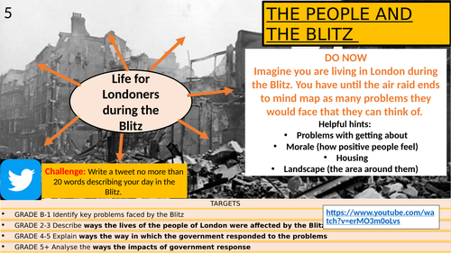 WARFARE THROUGH TIME: LONDON AND THE SECOND WORLD WAR UNIT 5 BUNDLE ...