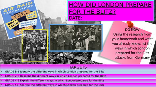 WARFARE THROUGH TIME: LONDON AND THE SECOND WORLD WAR UNIT 5 BUNDLE ...