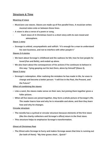 A* A Christmas Carol Package Notes! | Teaching Resources