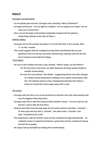 A* A Christmas Carol Package Notes! | Teaching Resources