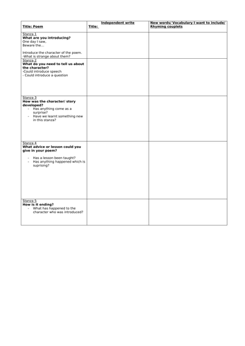 The Jabberwocky Literacy Planning | Teaching Resources