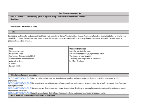 Analyzing and Creating Multimodal Texts | Teaching Resources Analyzing and Creating Multimodal Texts | Teaching Resources