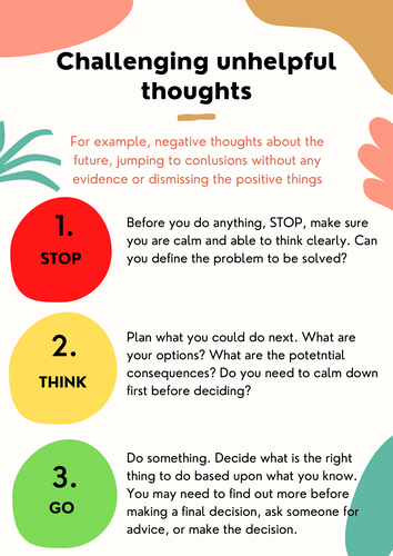 Mental Health in Schools Posters | Teaching Resources