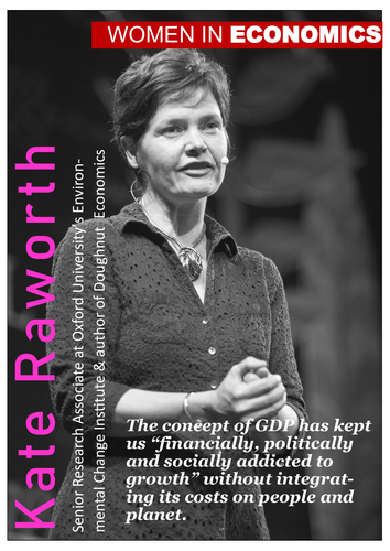 Women in Economics Poster | Teaching Resources