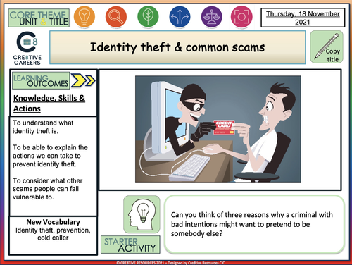 Identity Theft Careers Lesson | Teaching Resources