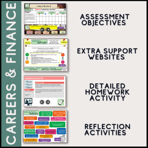 Employability Skills Careers Lesson | Teaching Resources