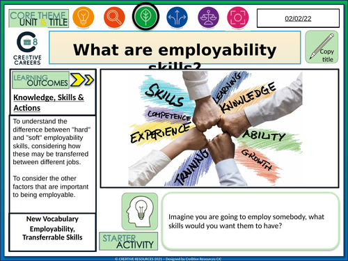 Employability Skills Careers Lesson | Teaching Resources