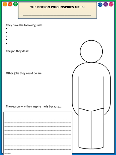 Employability Skills Careers Lesson | Teaching Resources