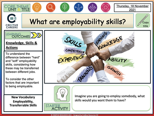 Employability Skills Careers Lesson | Teaching Resources