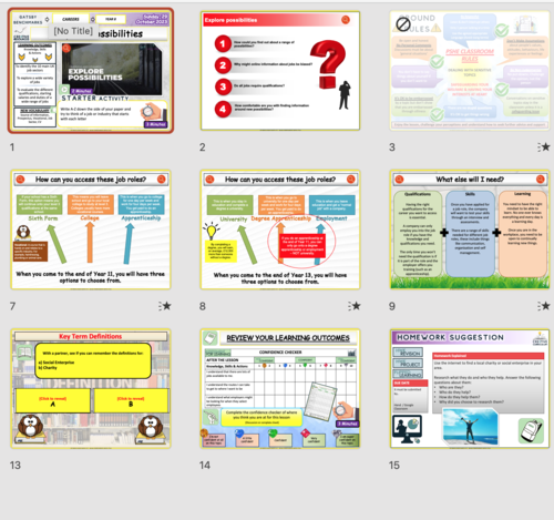 Explore Possibilities - Careers Lesson | Teaching Resources