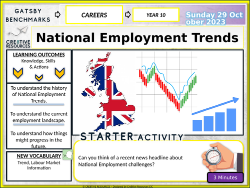 Employment Trends UK - Labour market information | Teaching Resources