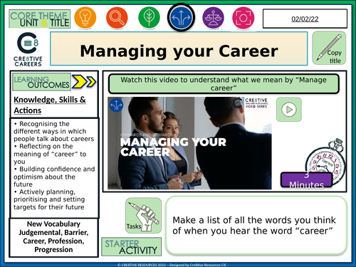 Managing Your Career | Teaching Resources
