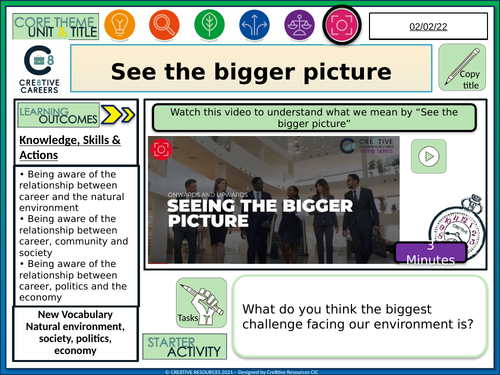 Careers Lesson - Seeing the Bigger Picture | Teaching Resources