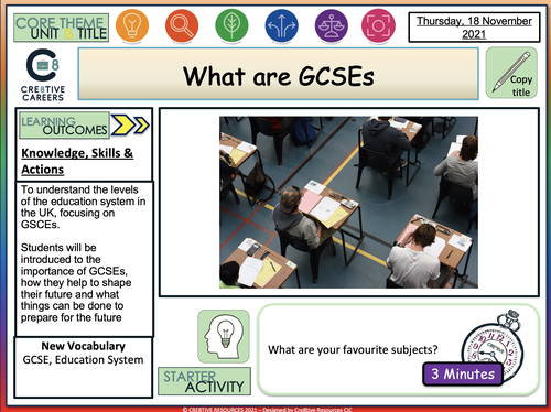 What are GCSEs? Careers Lesson | Teaching Resources