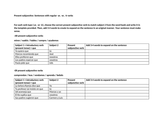 Present subjunctive regular verbs original sentences | Teaching Resources