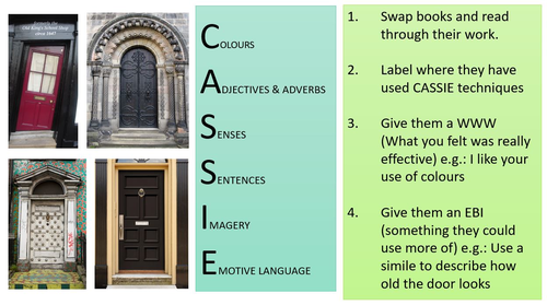 English Cover Lessons - Creative writing | Teaching Resources