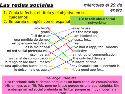 GCSE Spanish - Module 3 - Mi Gente | Teaching Resources GCSE Spanish - Module 3 - Mi Gente | Teaching Resources