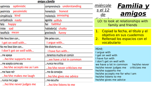 GCSE Spanish - Module 3 - Mi Gente | Teaching Resources GCSE Spanish - Module 3 - Mi Gente | Teaching Resources