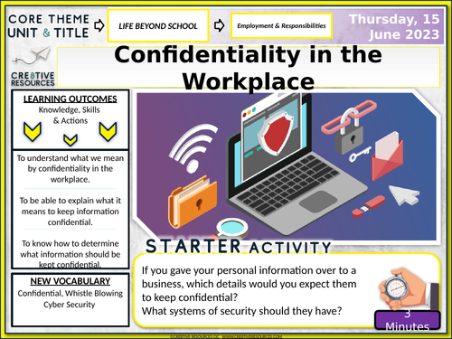 Confidentiality in the Workplace | Teaching Resources