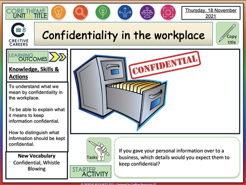 Confidentiality in the Workplace | Teaching Resources