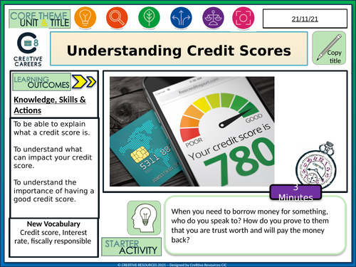 Understanding credit Scores | Teaching Resources