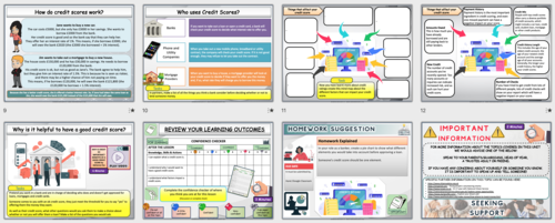 Understanding credit Scores | Teaching Resources