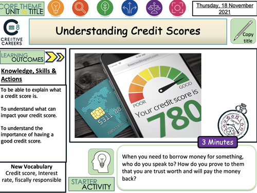 Understanding credit Scores | Teaching Resources