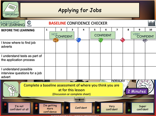Applying for Jobs | Teaching Resources