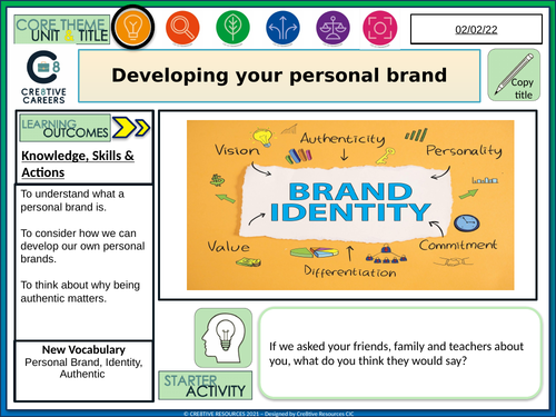 Personal Brand Careers Lesson | Teaching Resources