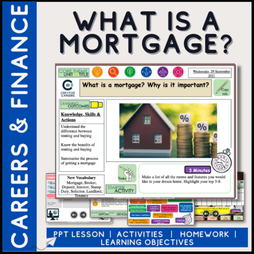 What is a Mortgage | Teaching Resources