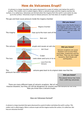 WAGOLL Pack | Teaching Resources