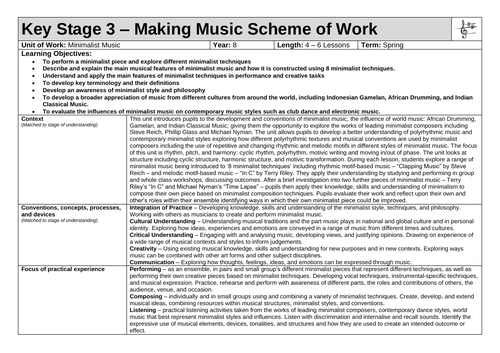 Key Stage 3 - Minimalist Music | Teaching Resources