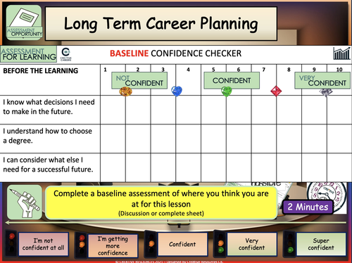 Long Term Career Planning | Teaching Resources