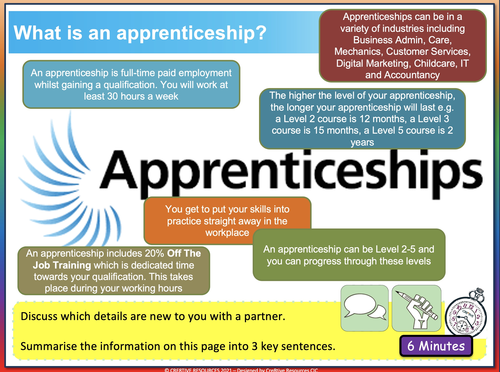 What is an Apprenticeship | Teaching Resources