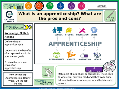 What is an Apprenticeship | Teaching Resources