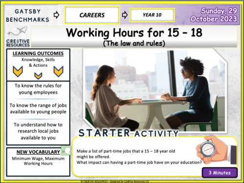 Working Hours for 15-18 Year Olds | Teaching Resources