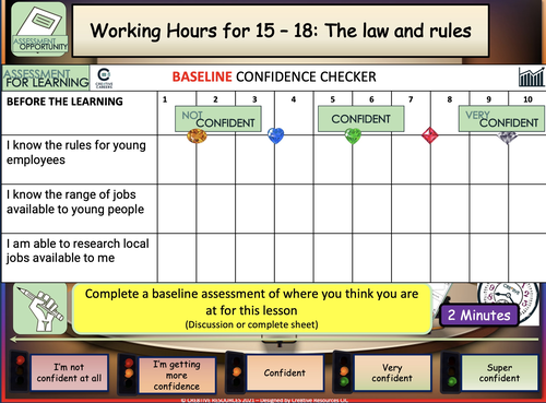 Working Hours for 15-18 Year Olds | Teaching Resources