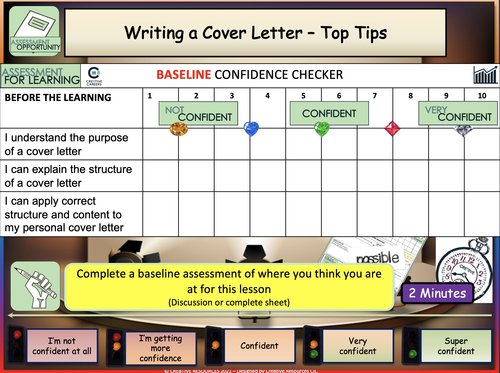 Writing a Cover Letter | Teaching Resources