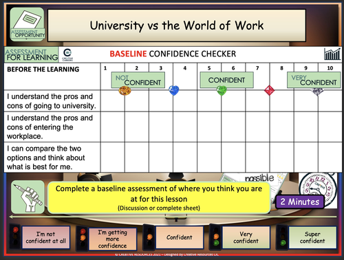 Uni vs. the World of Work | Teaching Resources