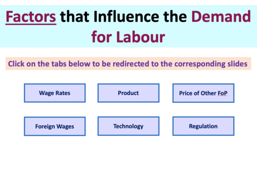 Demand for Labour - A level Economics | Teaching Resources