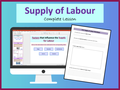 Supply of Labour - A level Economics | Teaching Resources