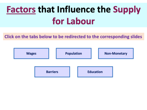 Supply of Labour - A level Economics | Teaching Resources