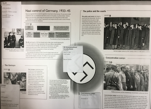 The Nazi Police State | Teaching Resources