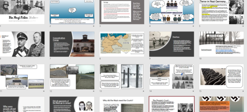 The Nazi Police State | Teaching Resources