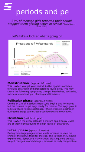 Periods and PE | Teaching Resources
