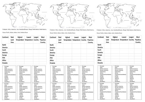 Introduction to Geography | Teaching Resources